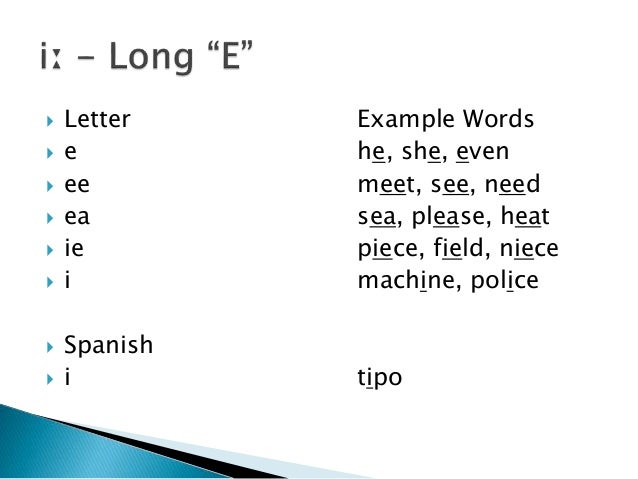 English Pronunciation Michael White