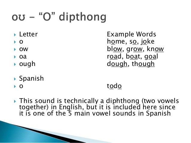 English Pronunciation Michael White