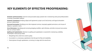 English Proof reading and editing skills 06'04'25.pptx