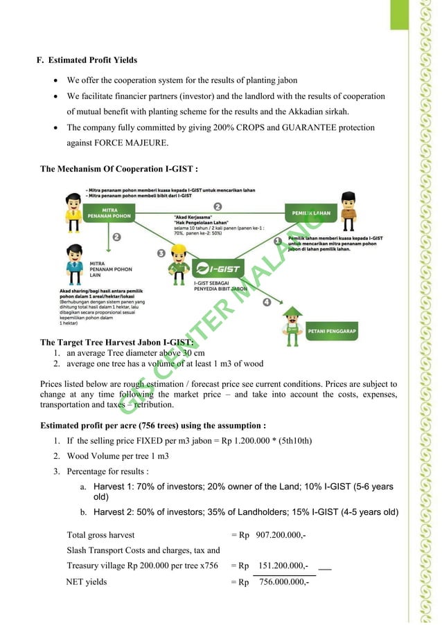 Planting Environmental Conservation Investment Program PT. Global Media ...