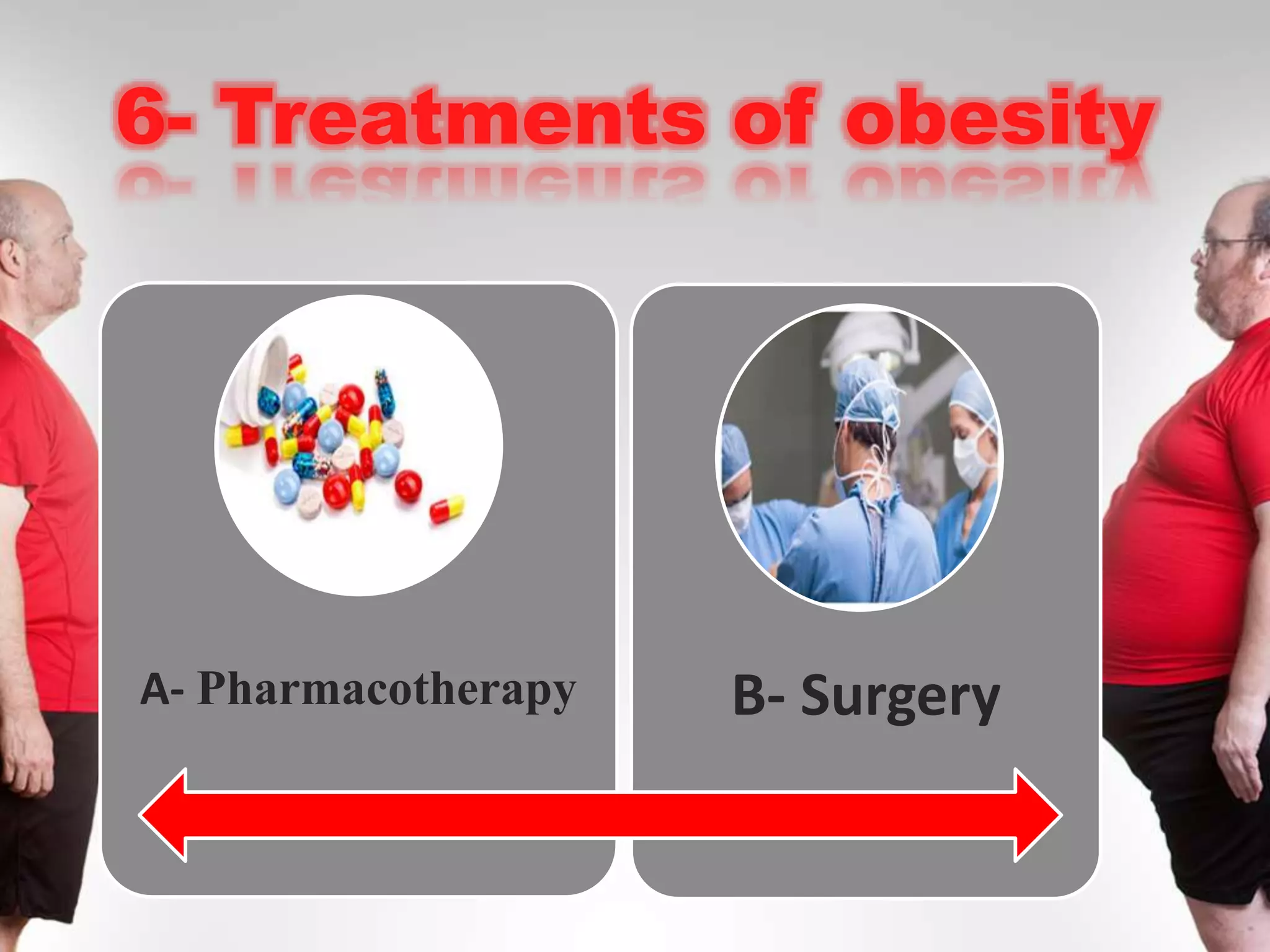 obisity and nutrition | PPT