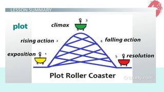 ENGLISH GRADE 8 QUARTER 1 MODULE 2.pptx