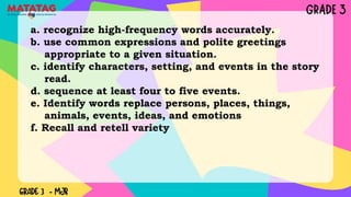 ENGLISH_Q1_W1 PowerPoint grade 3 quarter 1 week 1 | PPTX
