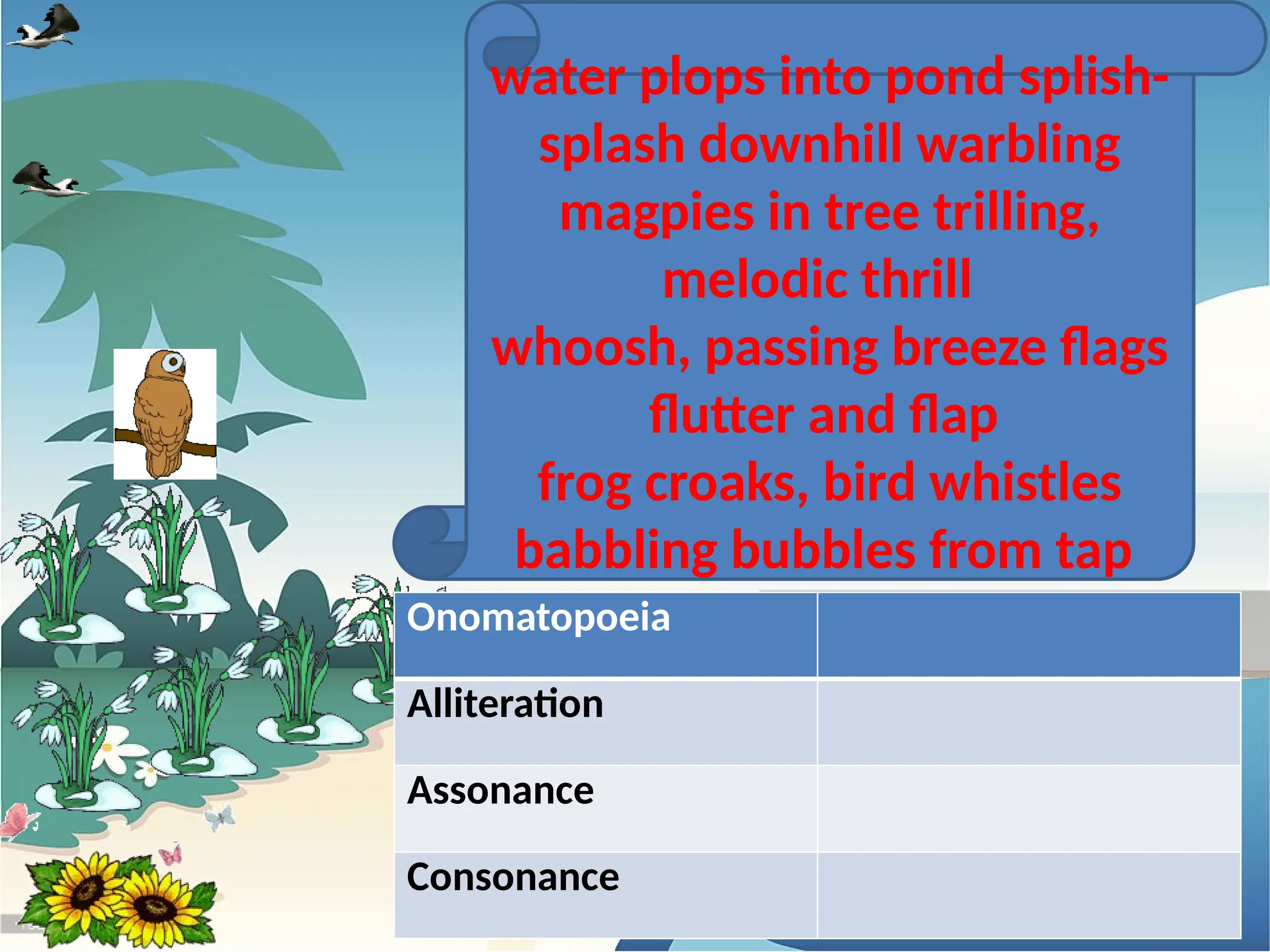 English 6 figures of speech Q1 W1 Day1.pptx