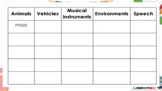 ENGLISH Grade 2 Quarter 1 Week 1 PPT.pptx