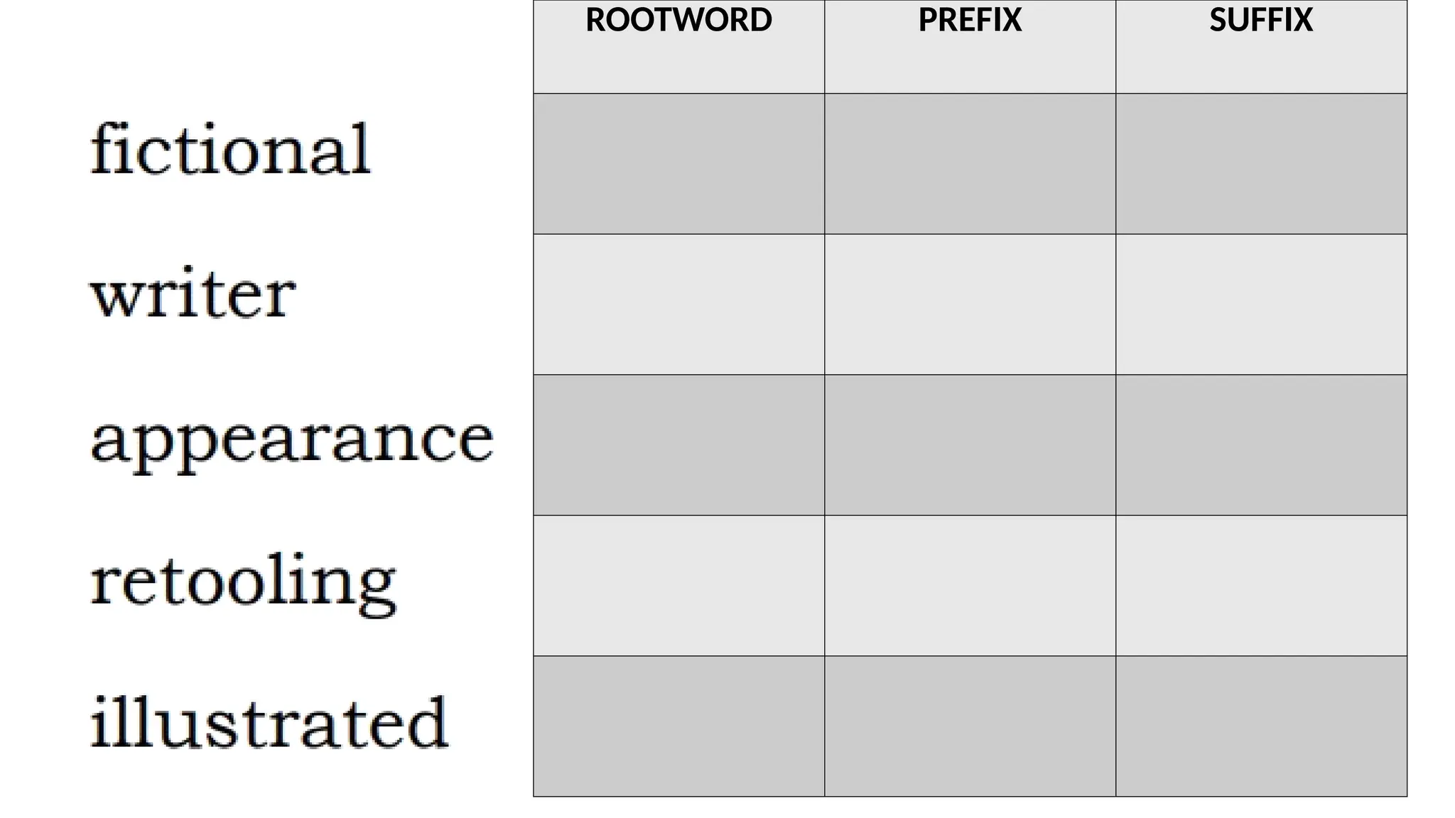 ENGLISH FIVE Q1 WEEK TWO AFFIXES- SUFFIX PREFIX.pptx