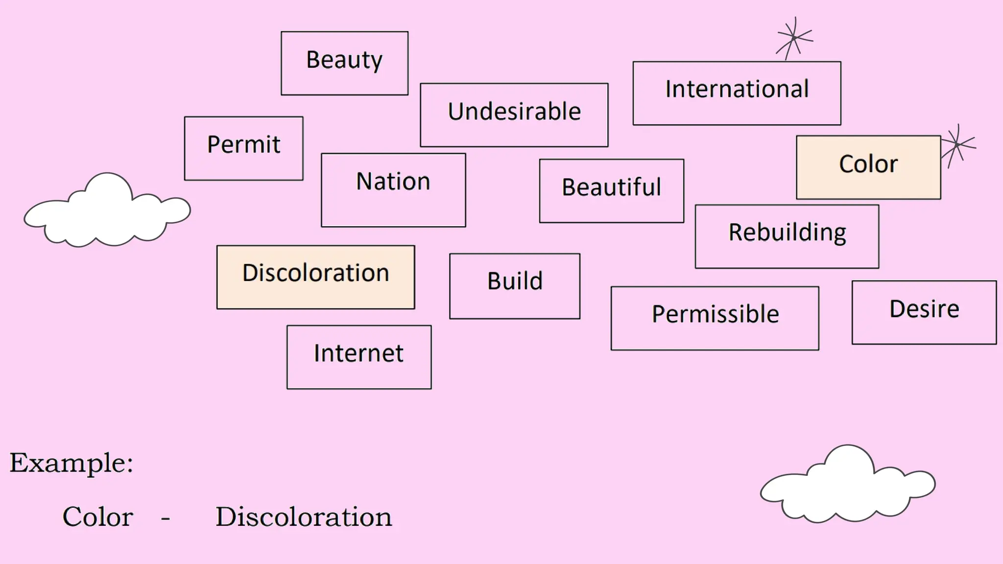 ENGLISH FIVE Q1 WEEK TWO AFFIXES- SUFFIX PREFIX.pptx