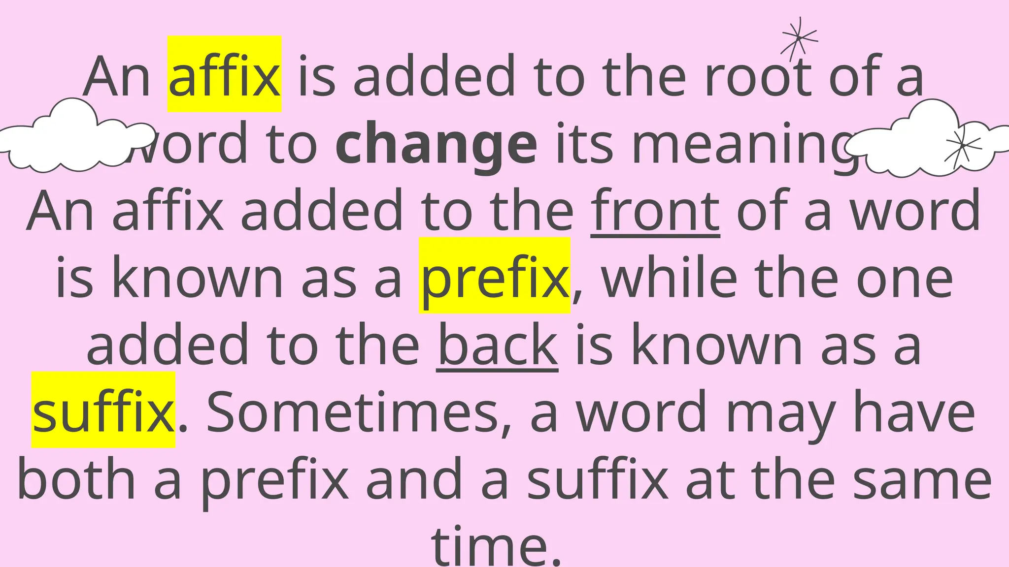 ENGLISH FIVE Q1 WEEK TWO AFFIXES- SUFFIX PREFIX.pptx