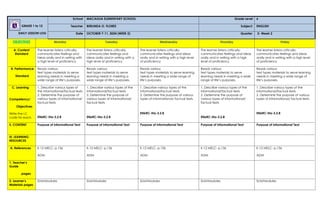 ENGLISH QUARTER TWO (2) WEEK TWO (2).docx