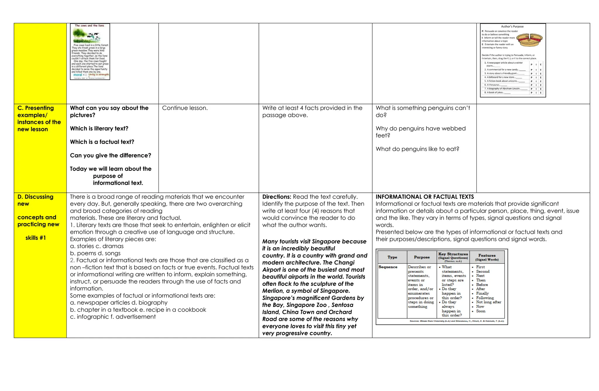 DAILY LESSON LOG ENGLISH Q2 WEEK 2.docx