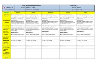 DAILY LESSON LOG ENGLISH Q2 WEEK 2.docx