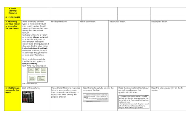 DAILY LESSON LOG ENGLISH Q2 WEEK 2.docx