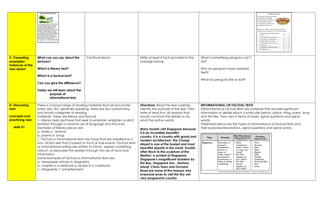 DAILY LESSON LOG ENGLISH Q2 WEEK 2.docx