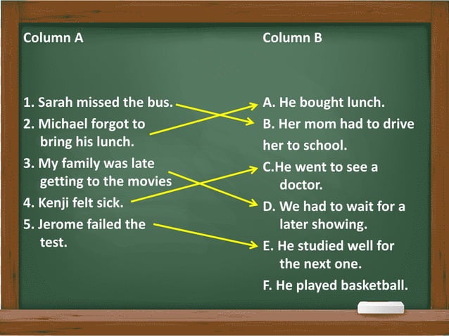 English 3 Identifying Possible Solution to Problem | PPTX | Educational ...