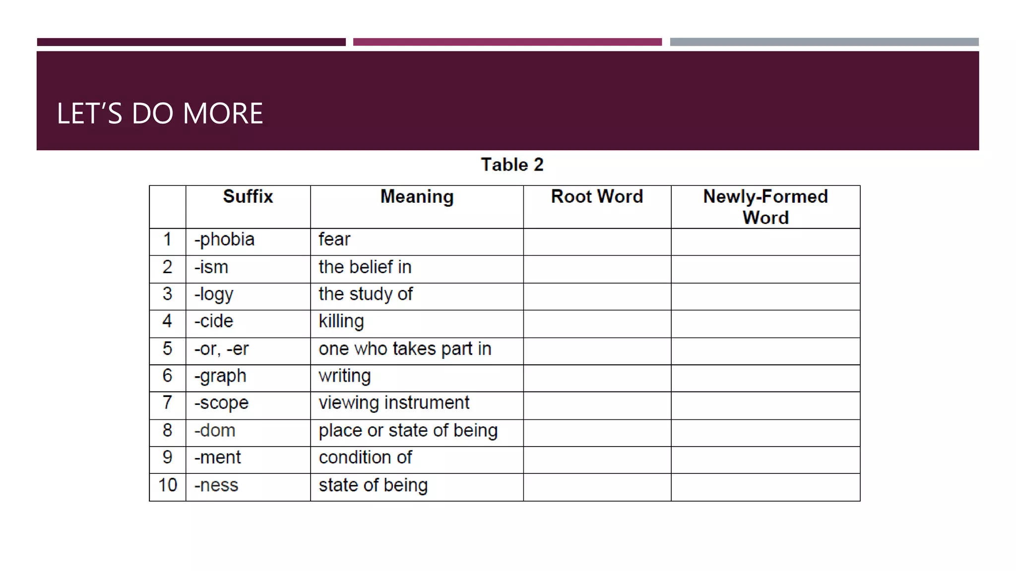 K - 12 Grade 6 English Quarter 1 Week 3 | PPTX
