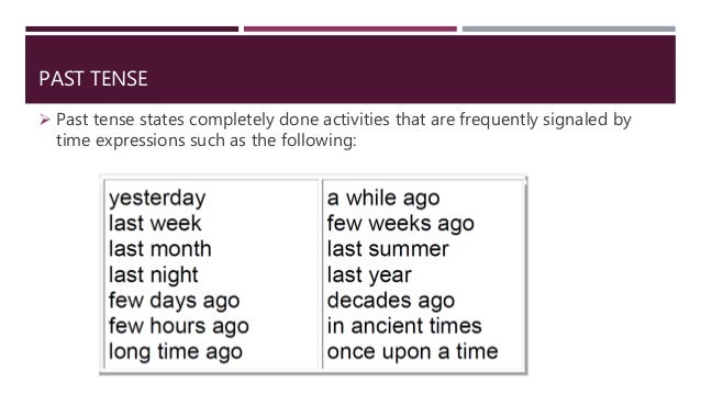 K - 12 Grade 6 English Quarter 1 Week 3