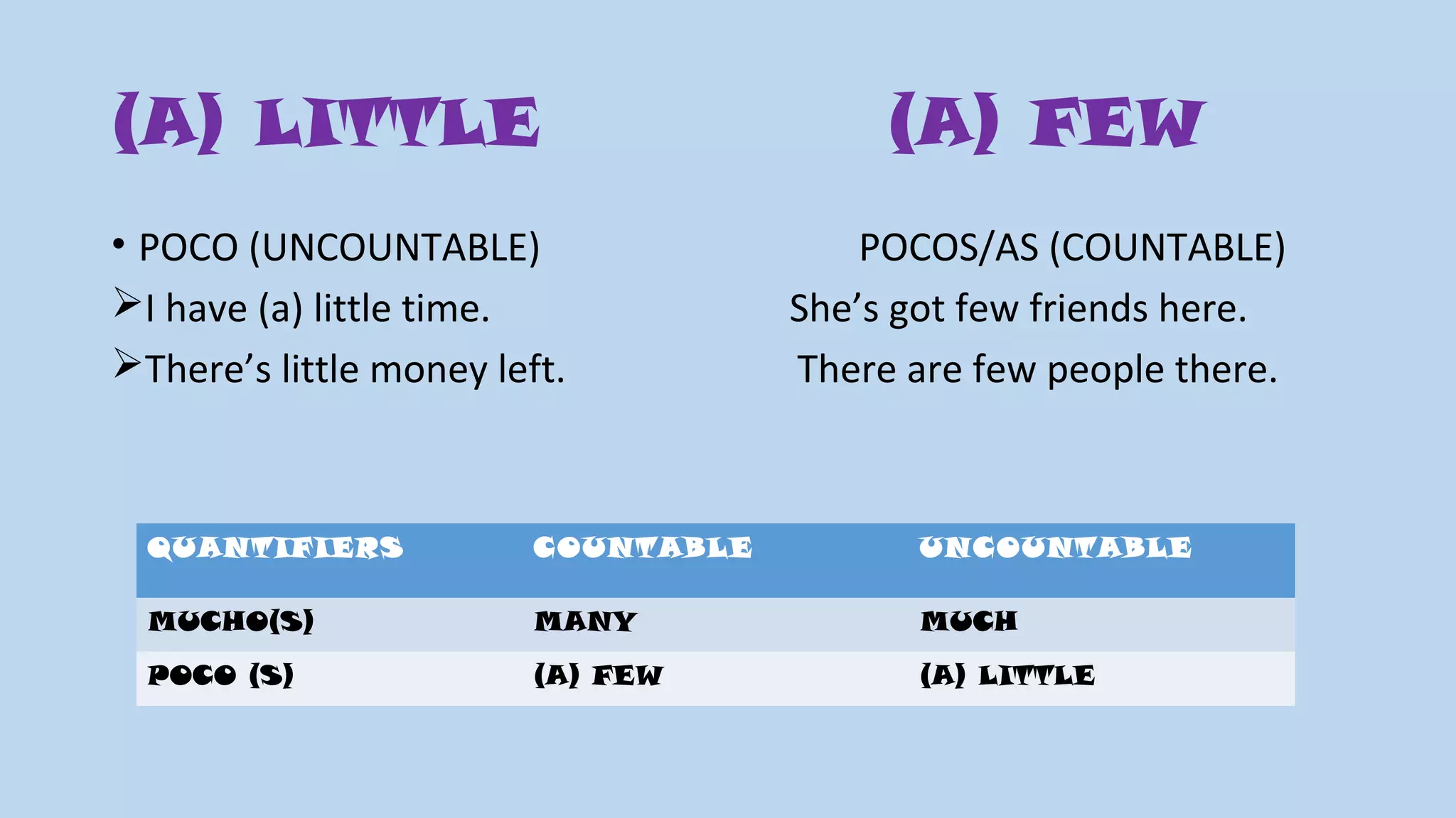 ENGLISH QUANTIFIERS | PPT
