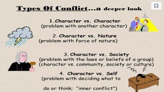 ENGLISH QUARTER 1 MODULE 3.pptx presentation | PPTX