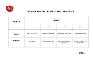 ENGLISH READING PLAN SECOND SEMESTER.docx