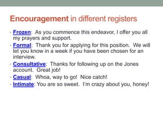 Types of Language Registers | PPTX