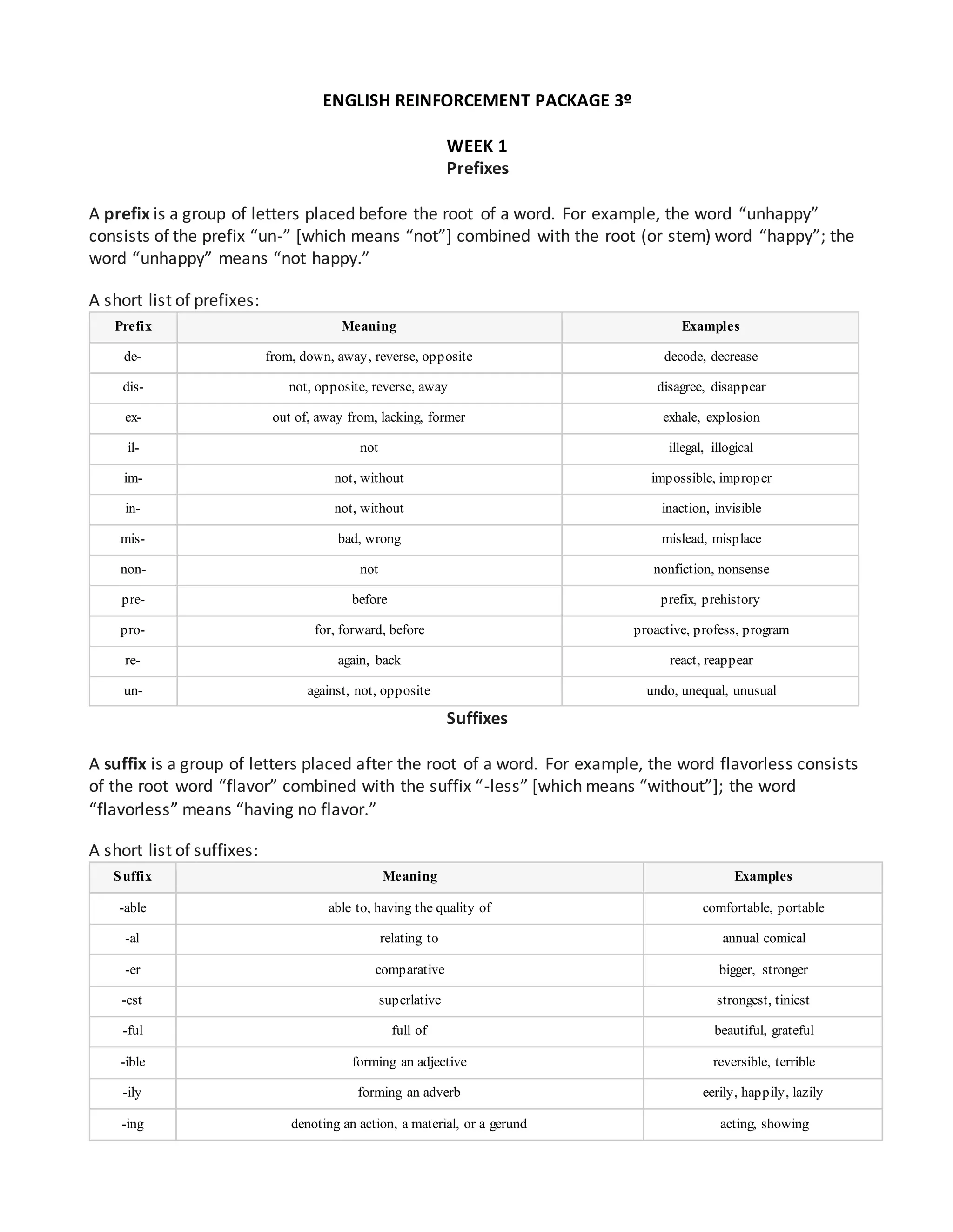 English Reinforcement Package DOCX