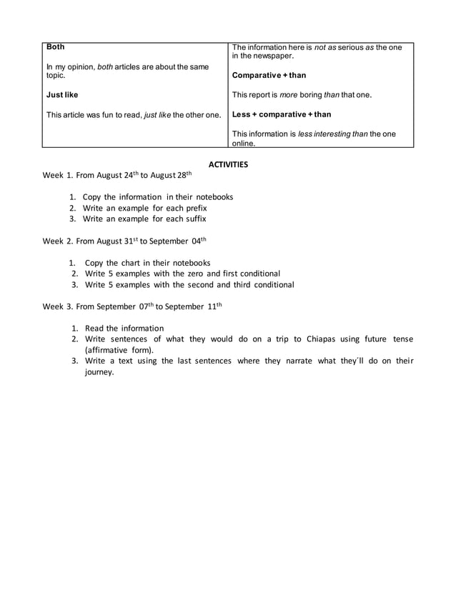 English reinforcement package | PDF