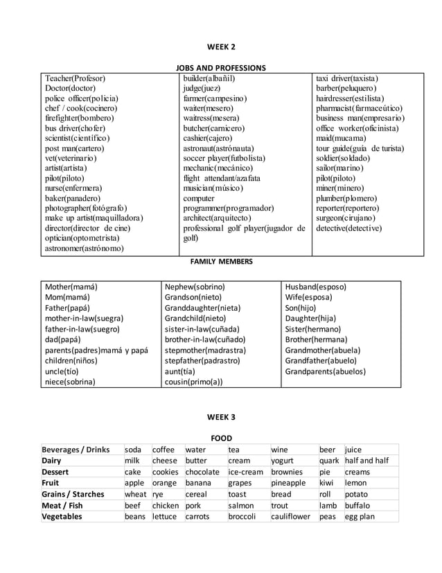 English reinforcement package | PDF