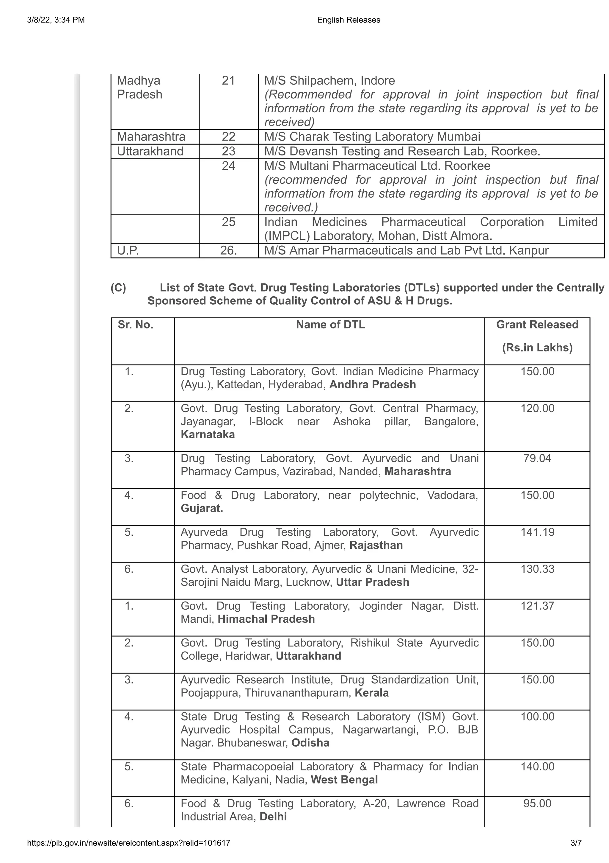 English releases | PDF