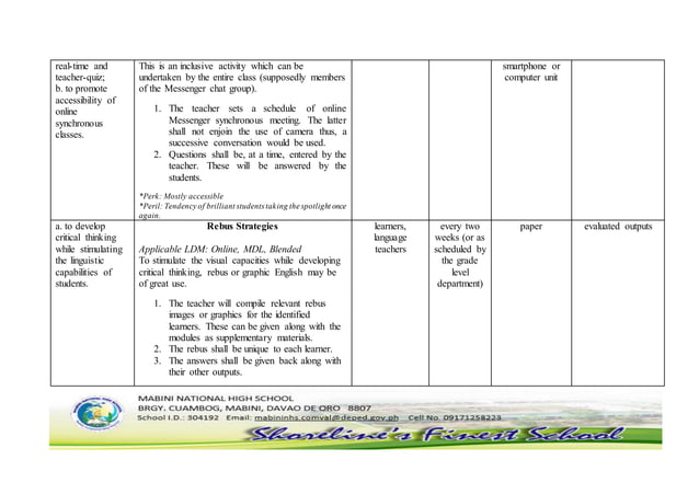 English Reading Remediation Activities | DOCX | Homework and Study ...