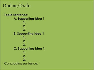 Steps in Writing a Paragraph | PPTX
