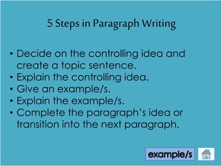 Steps in Writing a Paragraph | PPTX