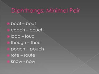 vowels and minimal pairs | PPT