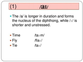 vowels and minimal pairs | PPTX