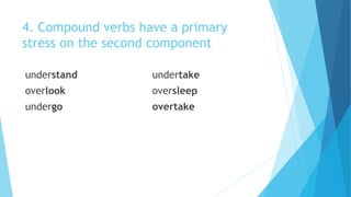 Word Stress | PPTX