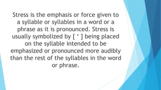 Word Stress | PPTX