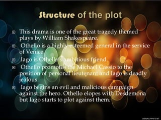 Shakespearean Character Study: Desdemona of Othello | PPTX