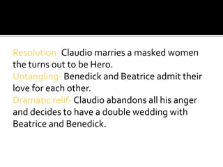 Benedick- English research assignment | PPTX | Comedy | Genres