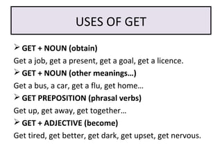 English review | PPT