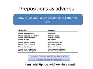 English review adverbs | PPTX