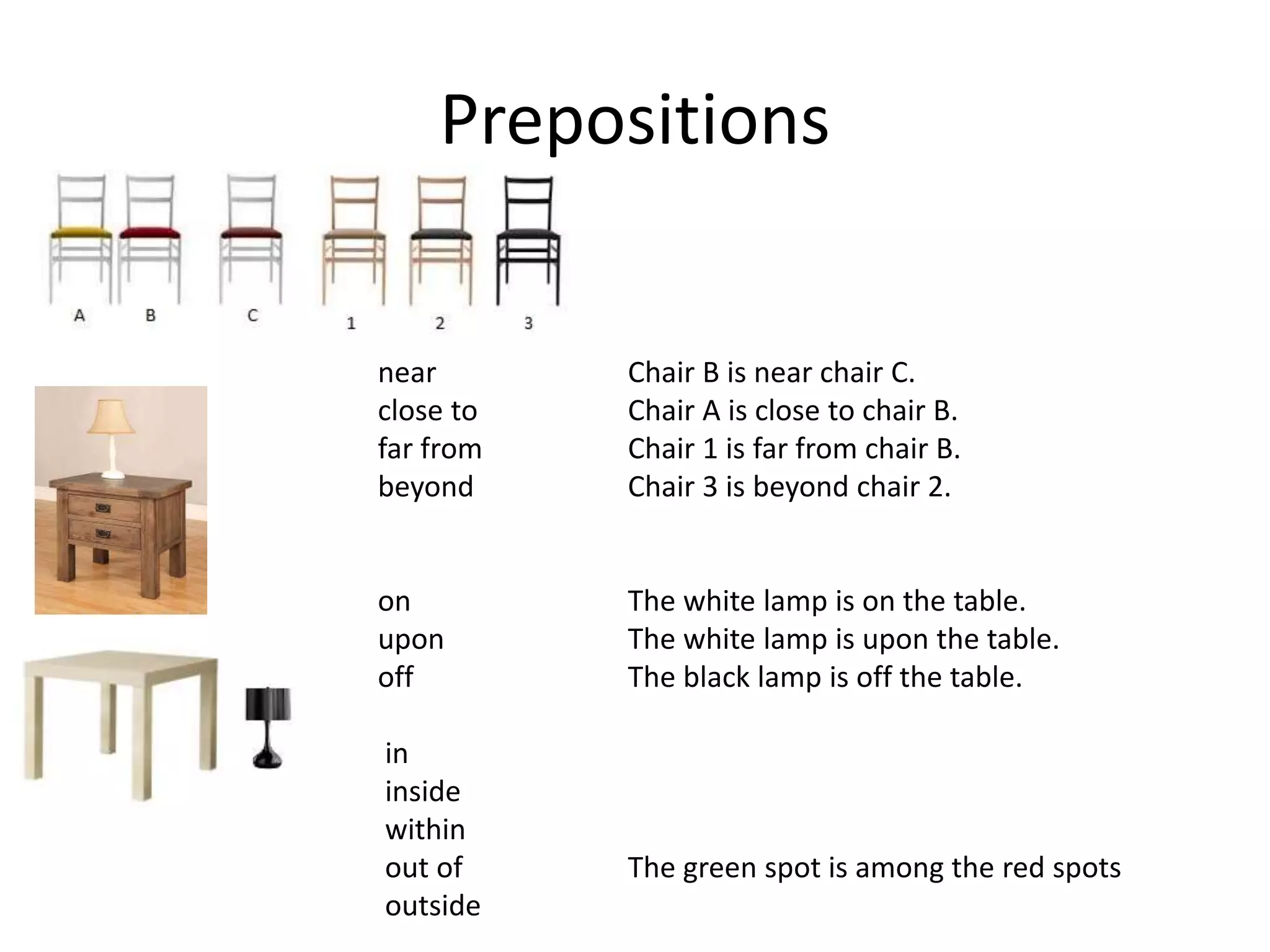 English review prepositions | PPT