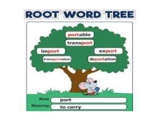 English root words | PPTX