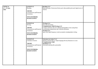 English RPT SOW Form 11111111111111111111111111111 | PDF