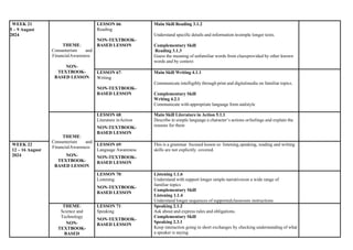 English RPT SOW Form 11111111111111111111111111111 | PDF