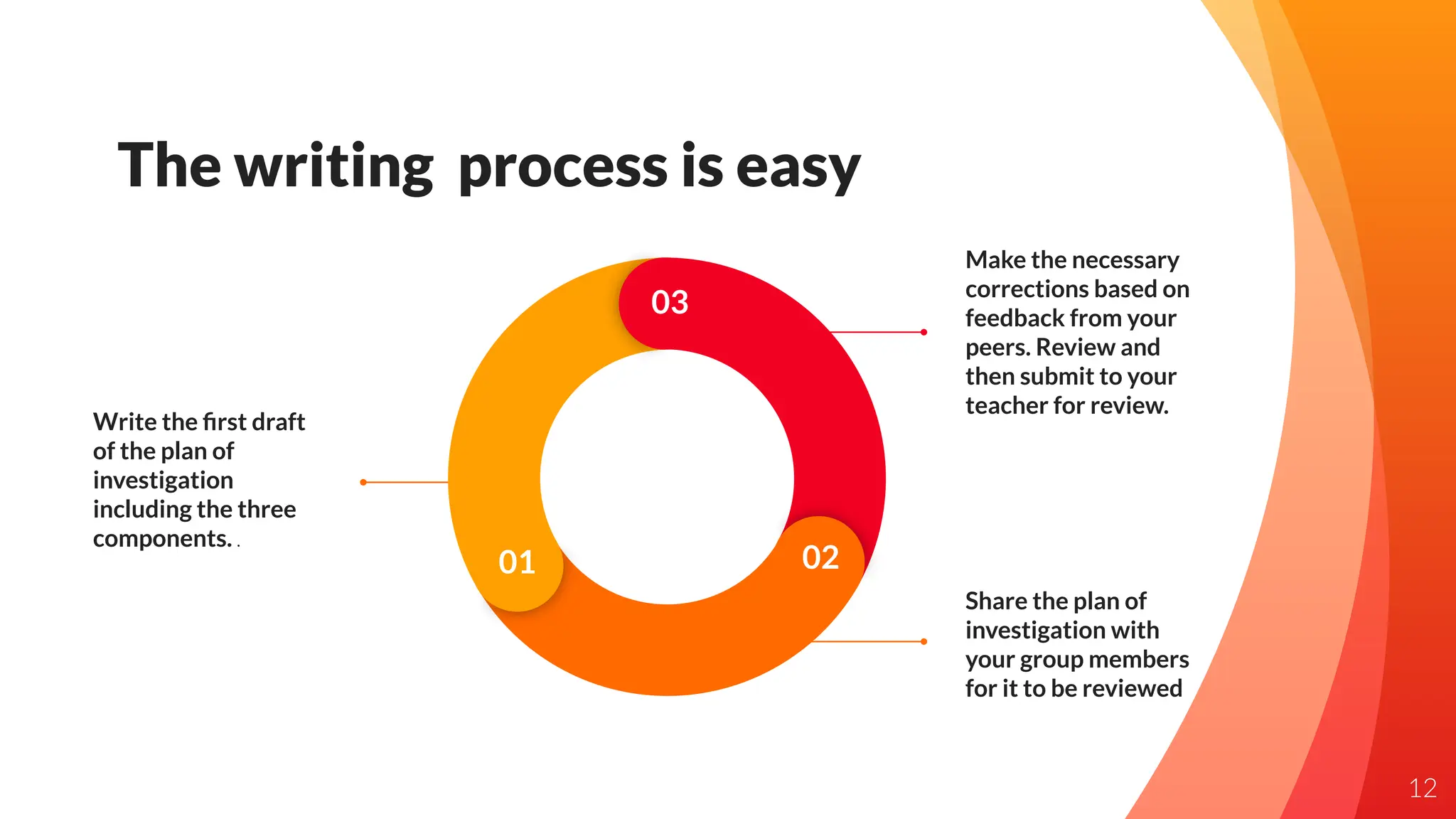 English SBA - Plan of Investigation- Workshop 3.pptx.pdf