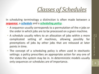 English scheduling microclase | PPT