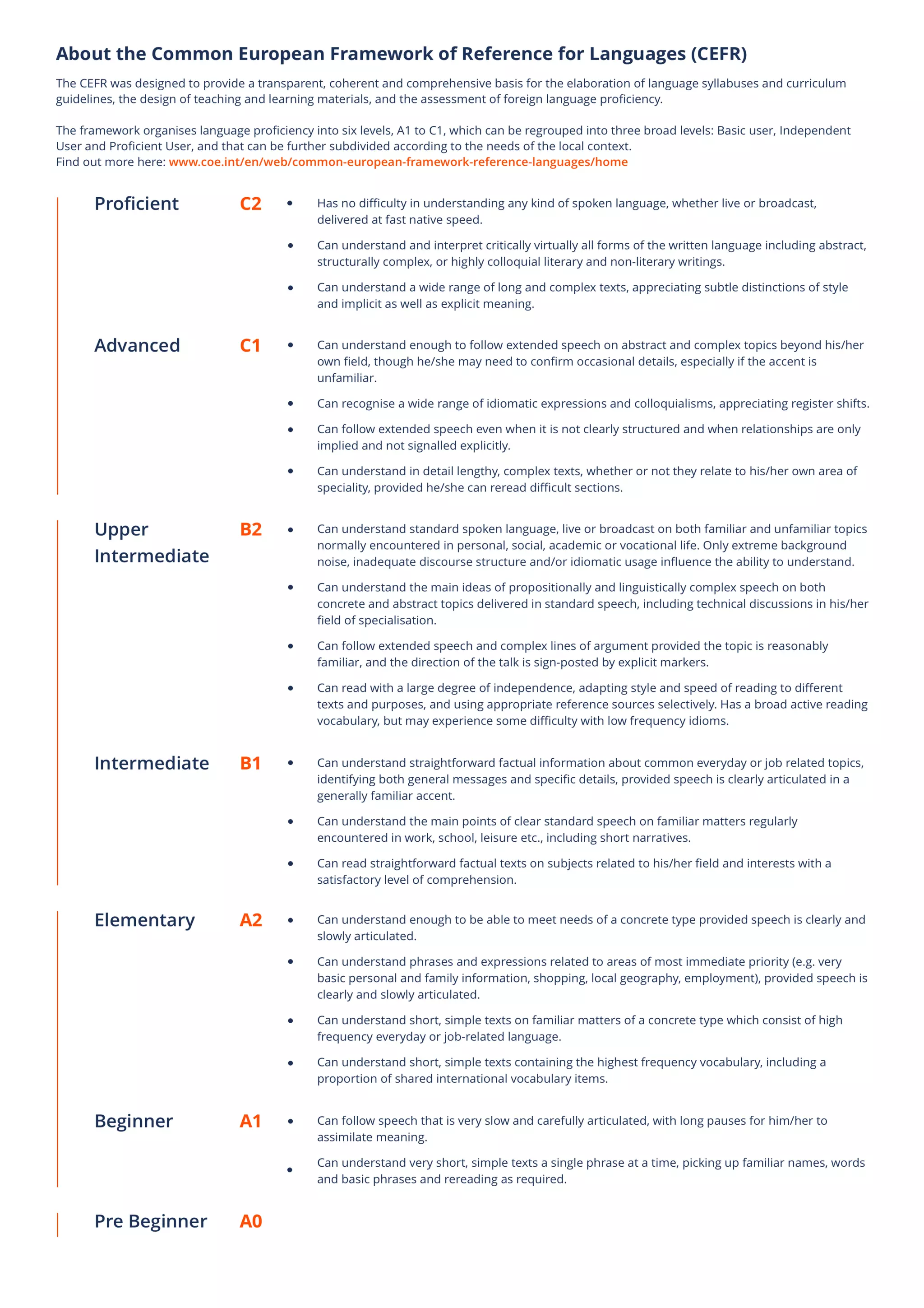English score certificate - C1, Advanced | PDF