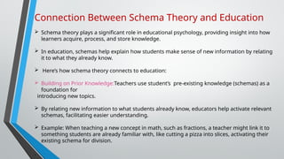 English Seminar Coginitivism-SchemaPPT.pptx