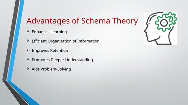 English Seminar Coginitivism-SchemaPPT.pptx