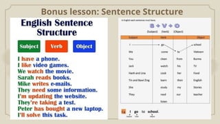English sentence structure and it's importance .pptx