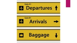 English signs | PPTX